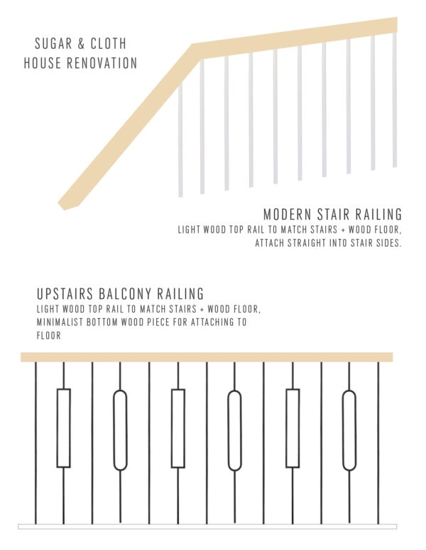 Updating an Old Staircase — Sugar & Cloth